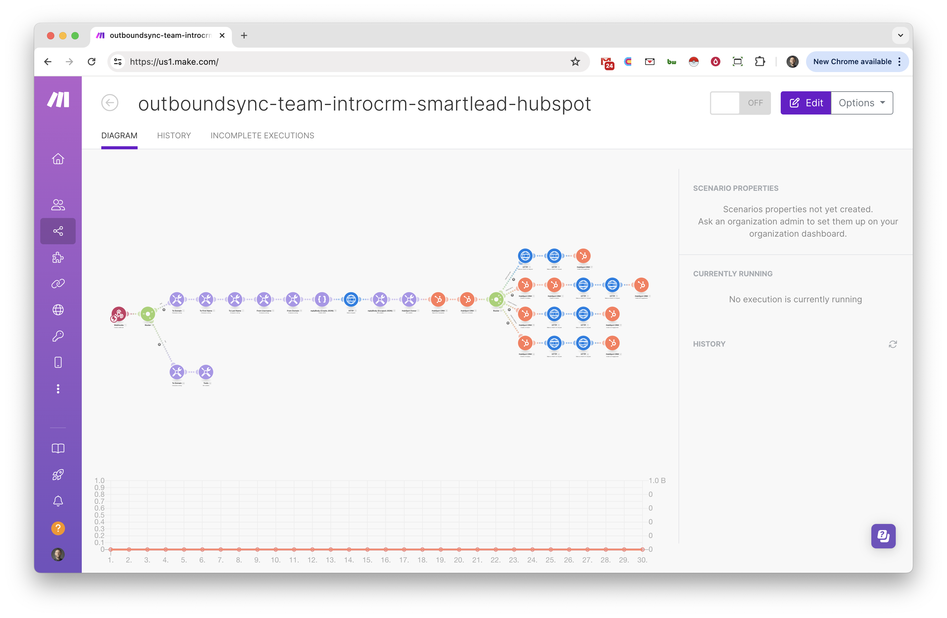 OutboundSync selected for TinySeed Spring 2024 Batch