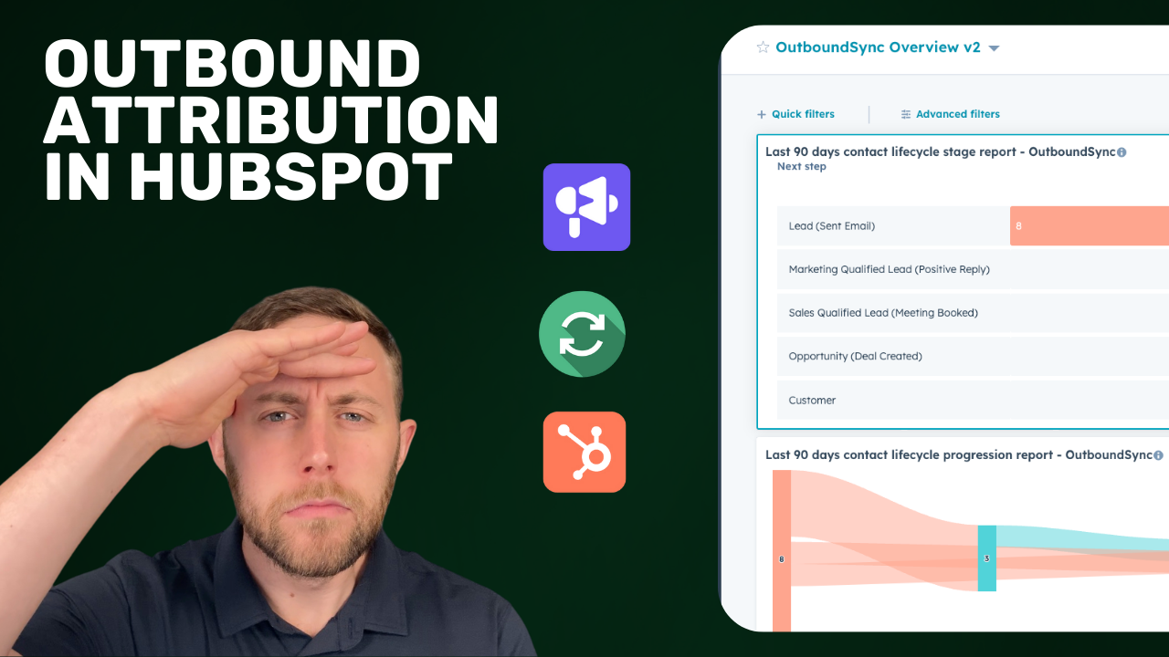 Outbound attribution in HubSpot using Smartlead and OutboundSync Outbound attribution in HubSpot using Smartlead and OutboundSync